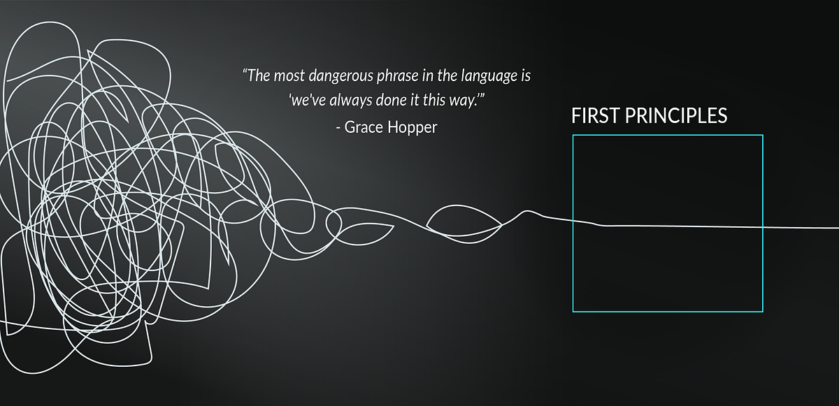 Thinking in First Principles with Data Structures and Algorithms | by Zakaria Hamane | Medium