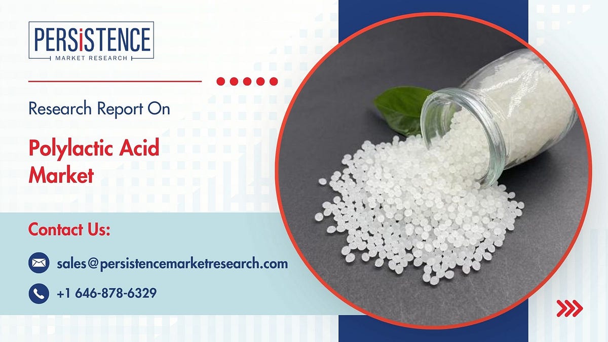 Polylactic Acid Market Growth Fueled by Eco-Friendly Product Demand ...
