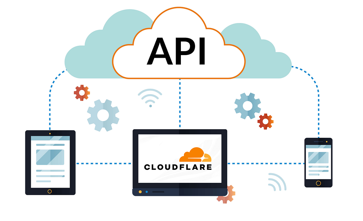 Cloudflare API ile DNS ve Trafik Yönetimi | by Enes Yılmaz | Feb, 2025 | Medium
