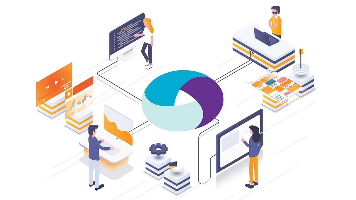 A Step By Step Guide To Test Automation With Appium By Blake Mason Medium