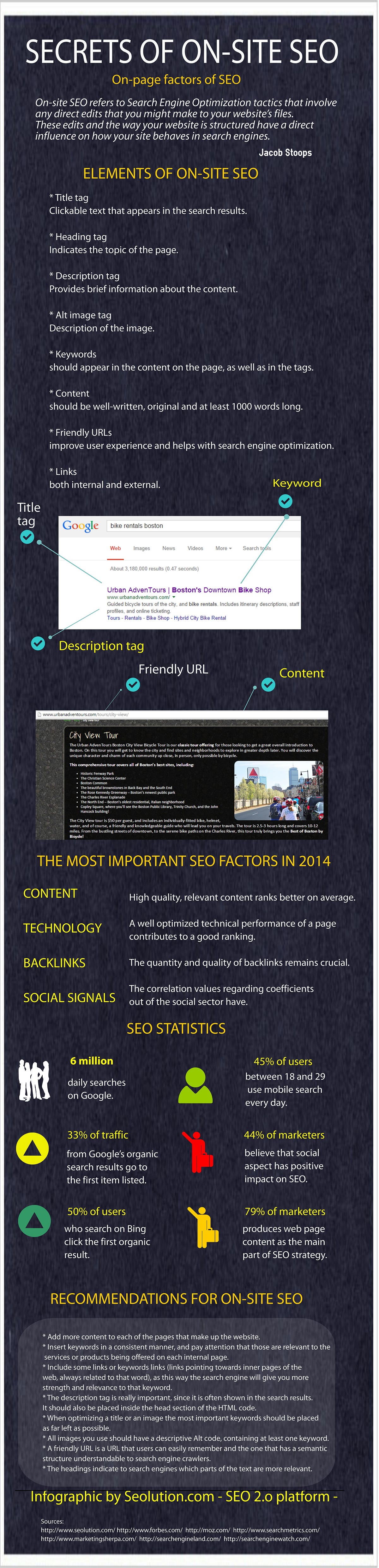 Secrets of On-site SEO. The purpose of the infographics Secrets… | by ...