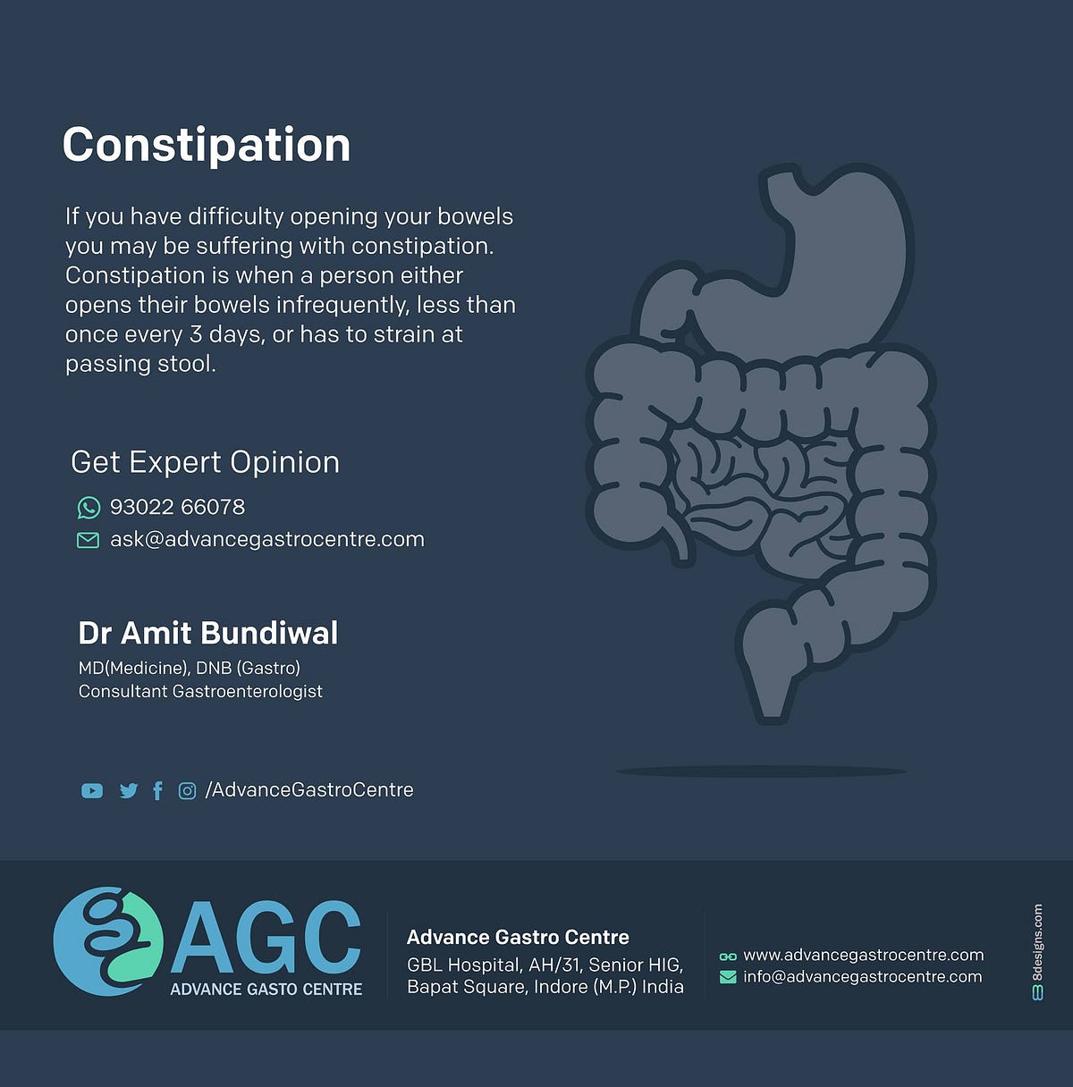 Constipation Treatment in Indore — Dr Amit Bundiwal - Gastro Indore ...