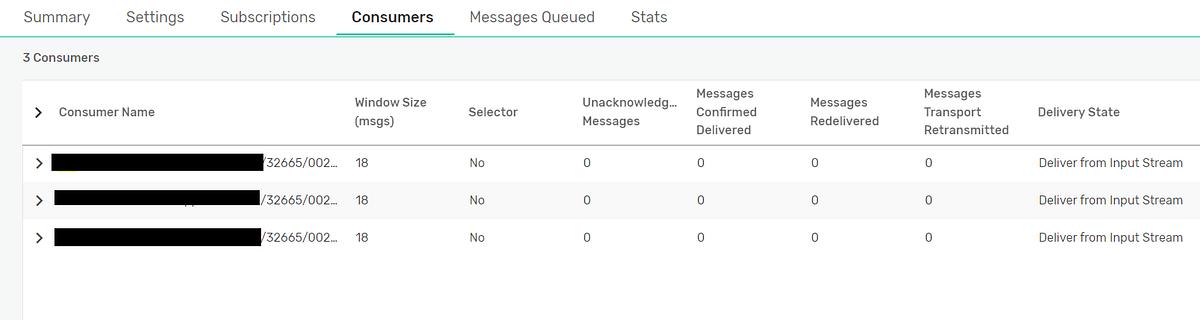 Dynamic Scaling for JMS Listeners: Optimize Performance Without Restarting in Spring Boot | by ...