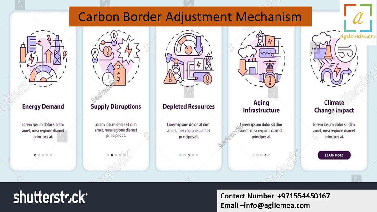 Comprehending the PROVE IT Act and Carbon Border Adjustment Mechanisms ...