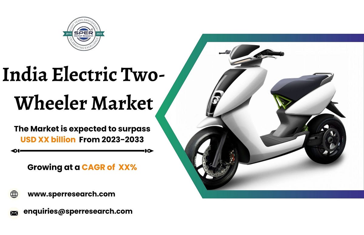 India Electric Two-Wheeler Market Share 2023- Industry Growth, Rising Trends, Revenue, Business ...