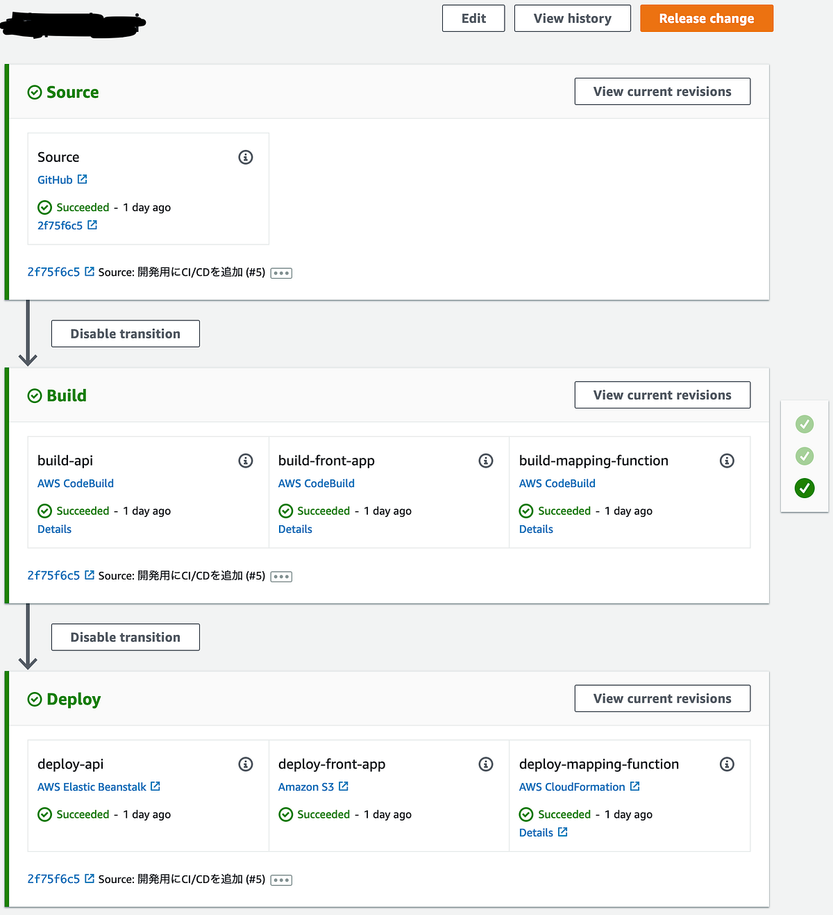 Create Deploy Pipeline for AWS Elastic Beanstalk App | by Yasunori ...