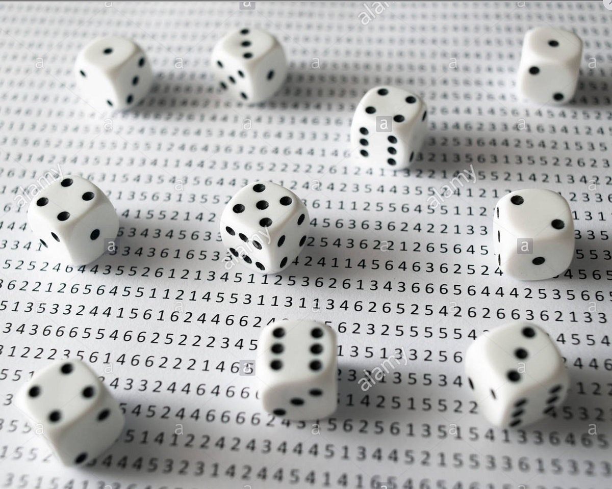 Distribution: Art of Arranging Random Data | by Sweta Garai | Medium