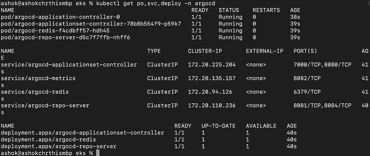 Building Argo CD in AWS EKS Cluster | by Ashok Chakravarthi | Medium