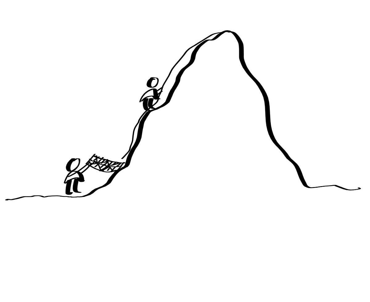 The great success: Failure. Failure is an innate part of life, as… | by ...