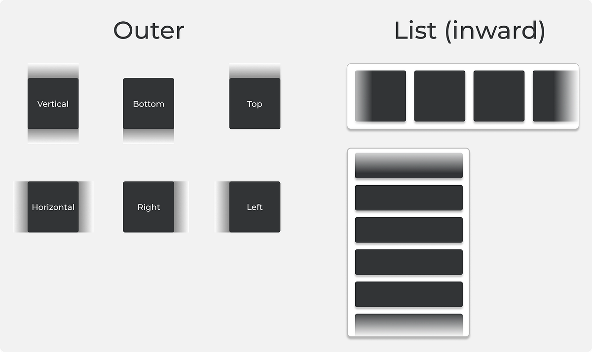 Native Gradient Fades in React Native | Improve UX | Medium