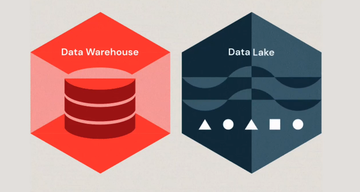 An introduction to Databricks lakehouse | by Sunilkumar Prajapati | Medium
