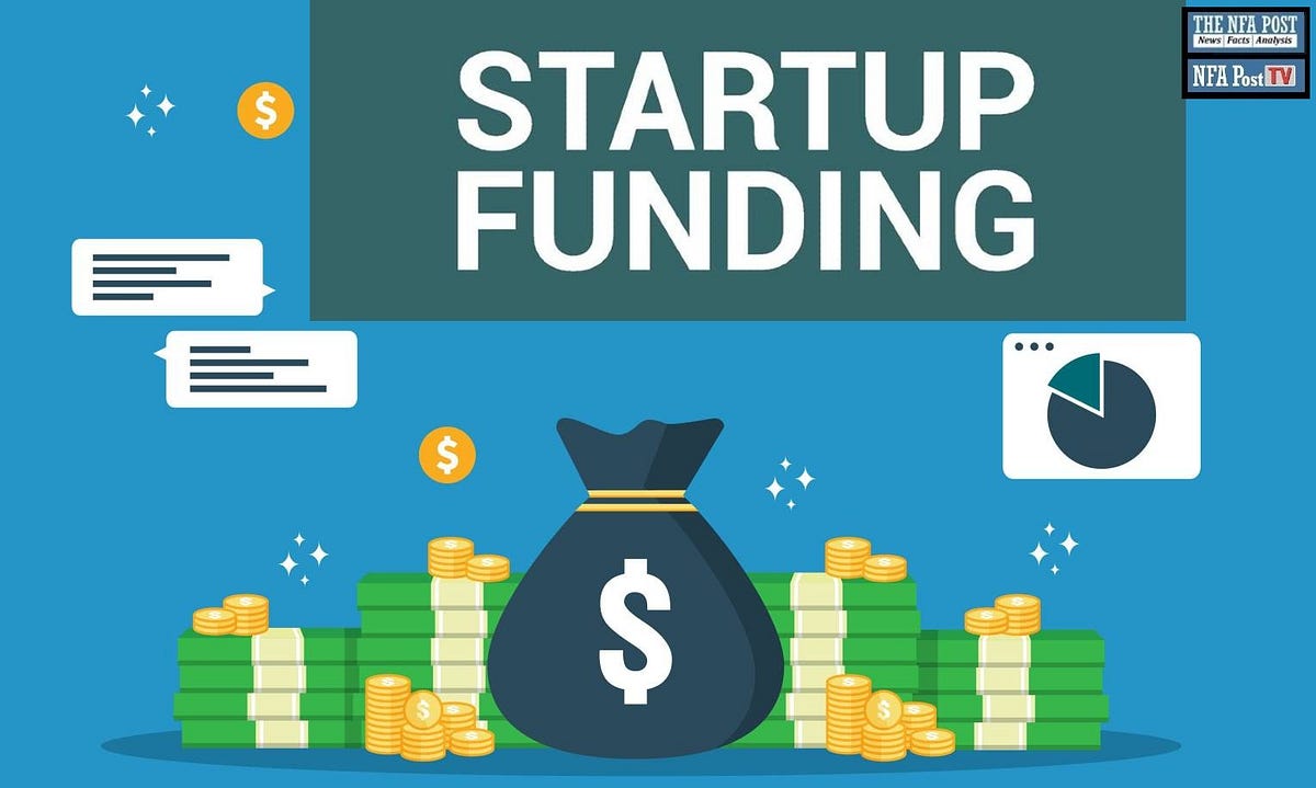 INDIAN STARTUP ECOSYSTEM. Introduction | by Richmond Yeboah | Jun, 2024 ...