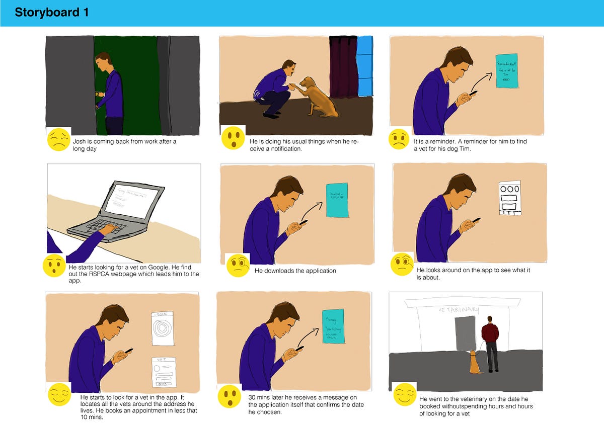 App Prototyping And User Testing This Assignment Is About The Prototype 9031