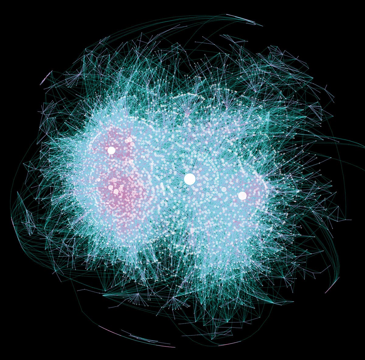 Data Visualization — the Blogosphere | by PA Press | Medium