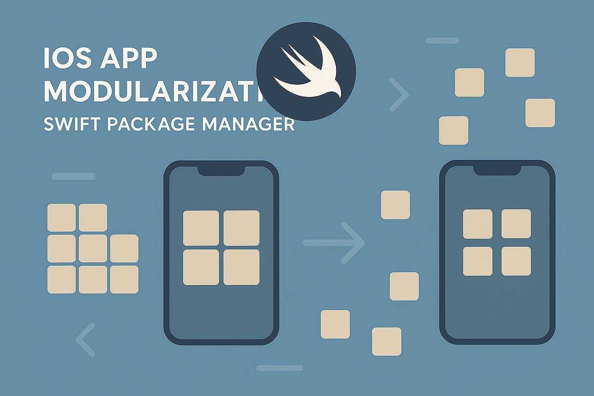 Modularizing iOS: A Step-by-Step Guide to Migrating from Monolithic Architecture | by Anil ...