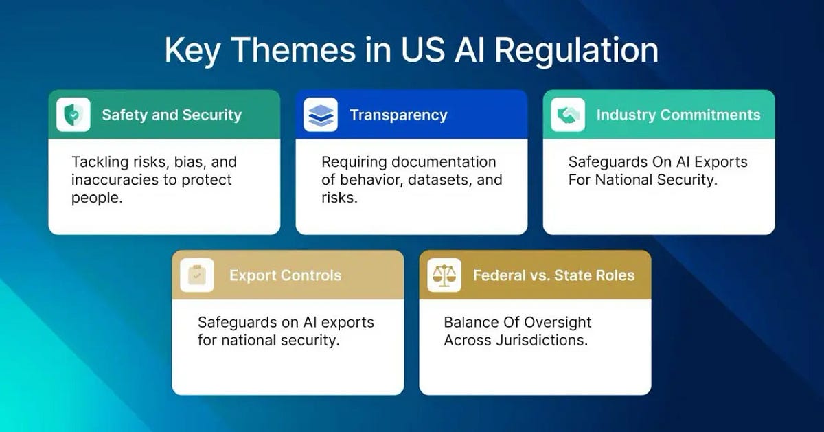 AI Regulations in the US. US AI regulation importance cannot be… | by ...