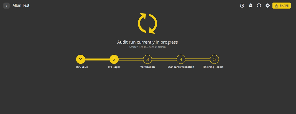 The Importance of Website Tag Governance: Tools, Challenges, and Best ...