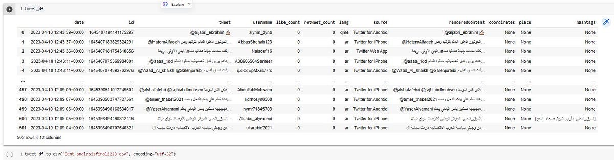 Data Extraction Using Multiple Keywords from Twitter using SNSCRAPE | by Ammar Mufleh | Medium