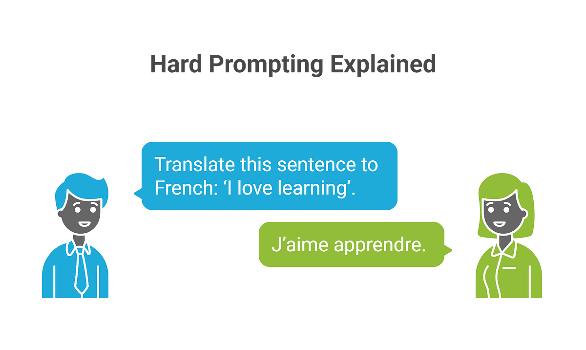 Hard Prompting vs Soft Prompting. Hard Prompting | by Brightalour | Medium