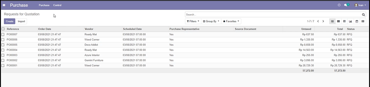 Penggunaan Modul Purchasing, Sales dan Accounting serta Instalasi Modul ...