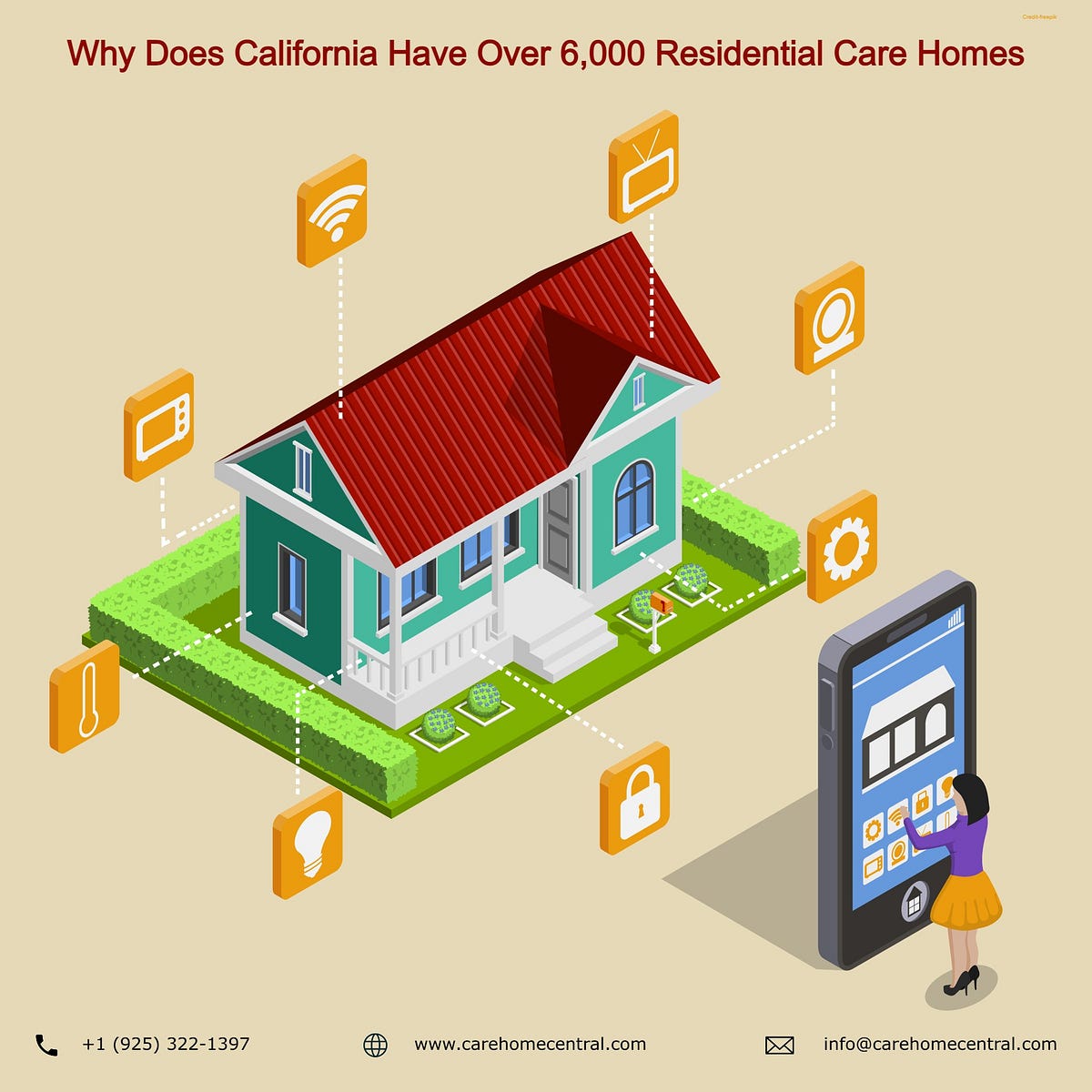 Why Does California Have Over 6,000 Residential Care Homes? | by Mike ...