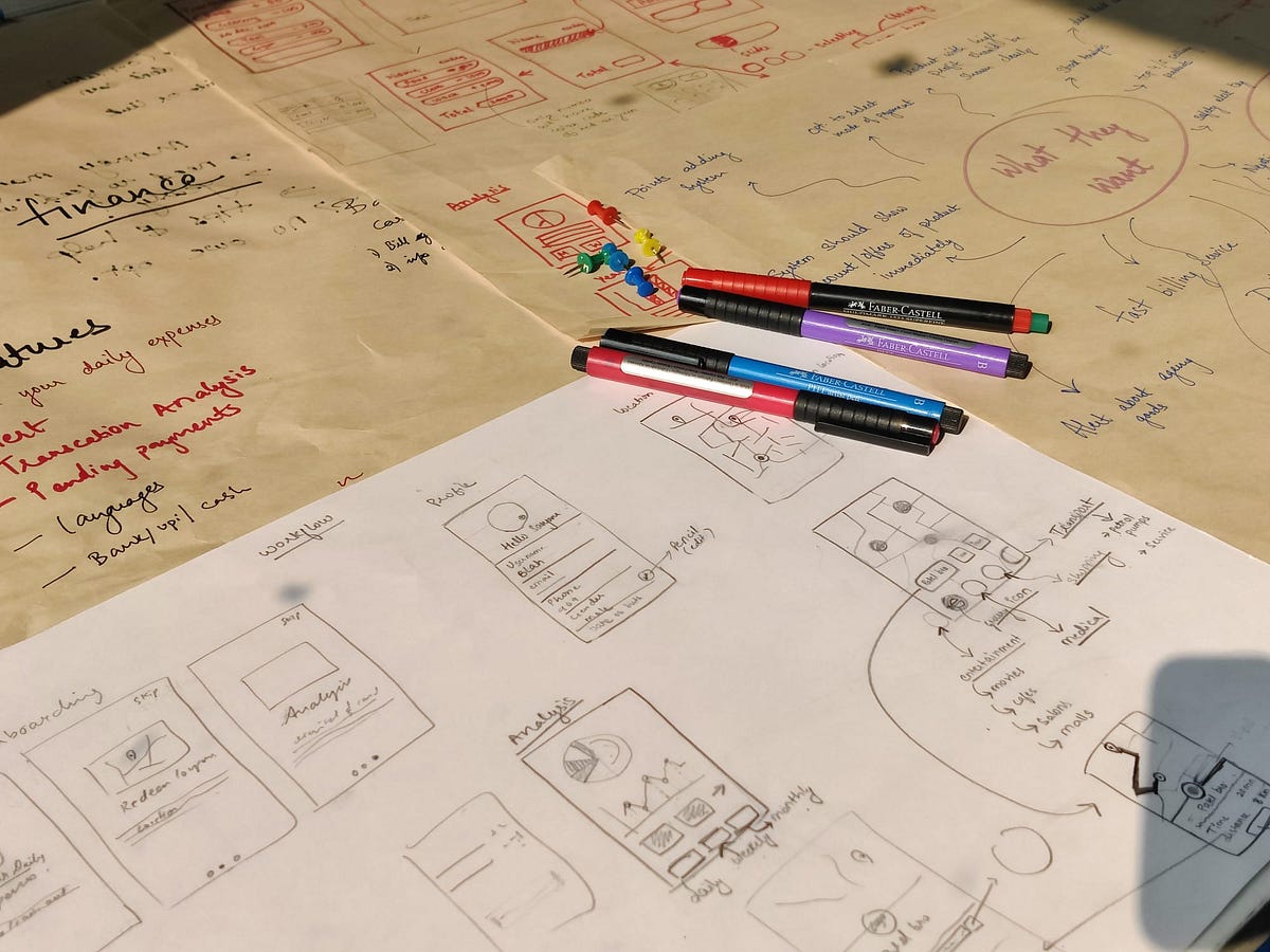 “From Industrial Design to HCI: How My Bachelor’s Degree Paved the Way ...