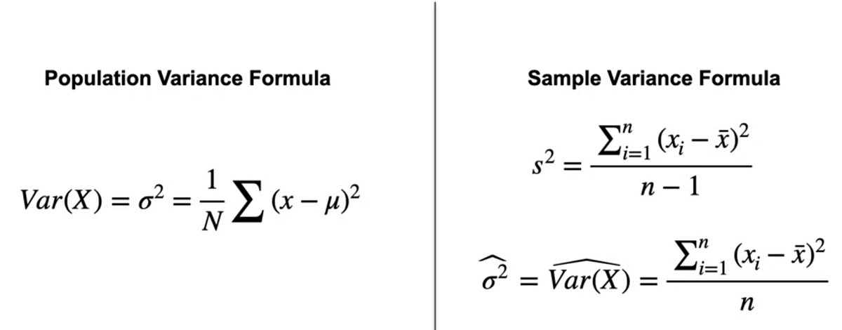Back to the Basic Statistics — Population and Sample | by Shilpa Thota ...