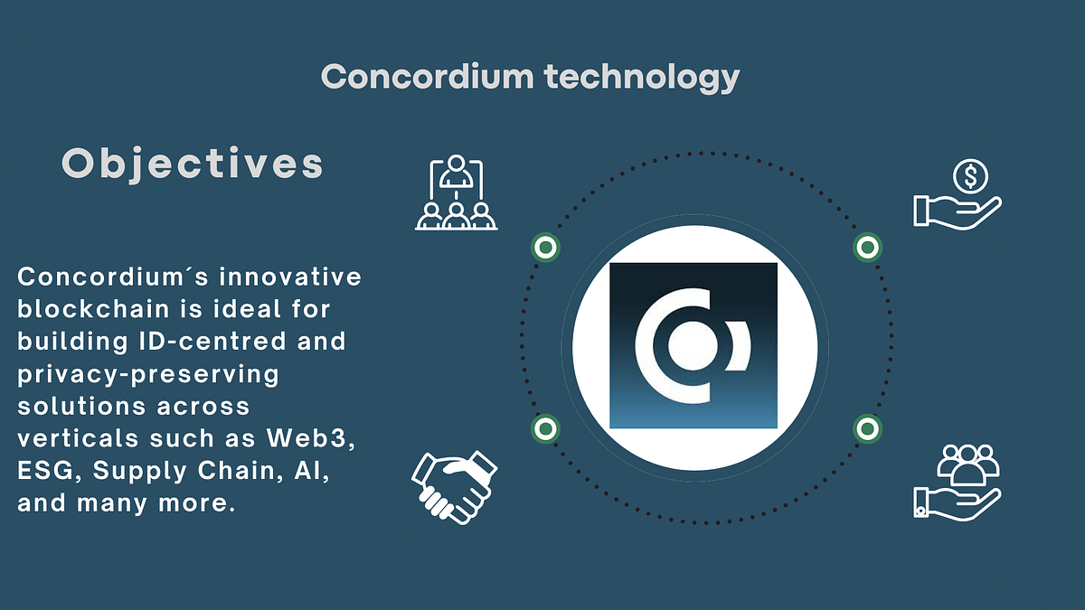 Concordium technology. | by Radamel11 | Medium