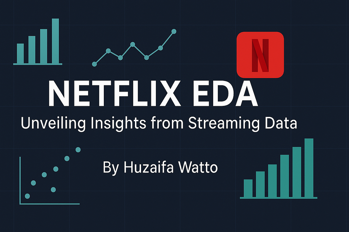 🎬 Analyzing Netflix Content: A Deep Dive into the Netflix Dataset using EDA | by Huzaifa Watto ...