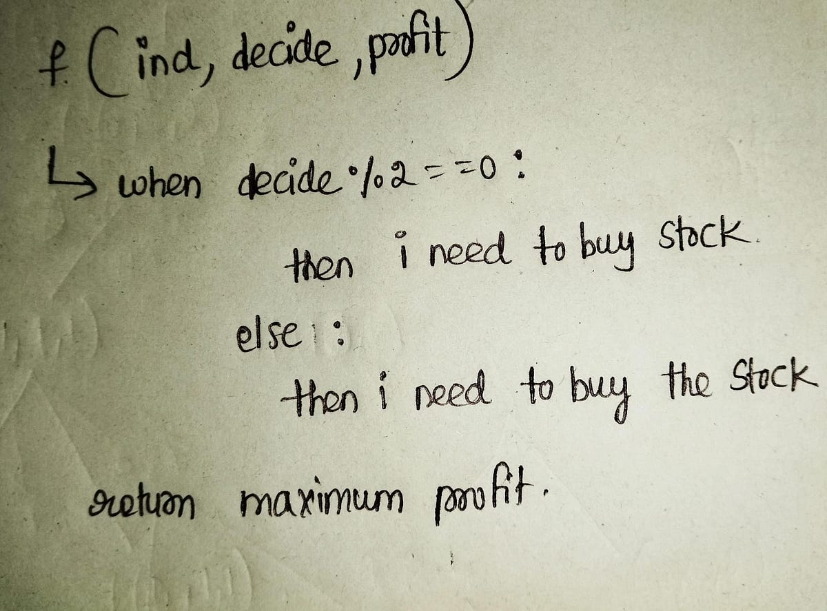 Best Time to Buy and Sell Stock. Problem Statement is that you have to ...