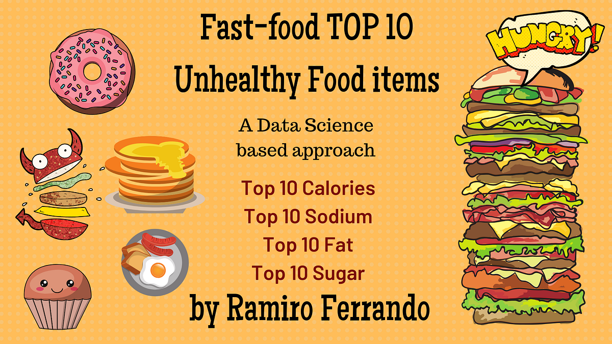Fast-food Top 10 Unhealthy Food items | by Ramiro Ferrando | Medium