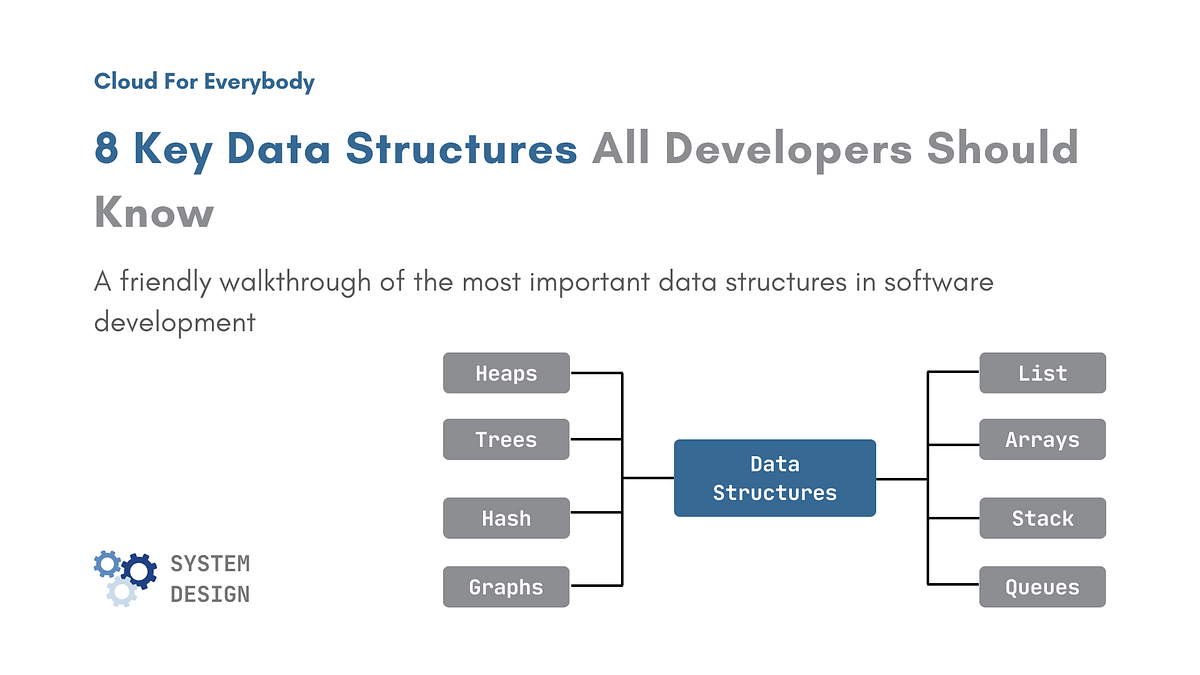 8 Key Data Structures | Cloud For Everybody