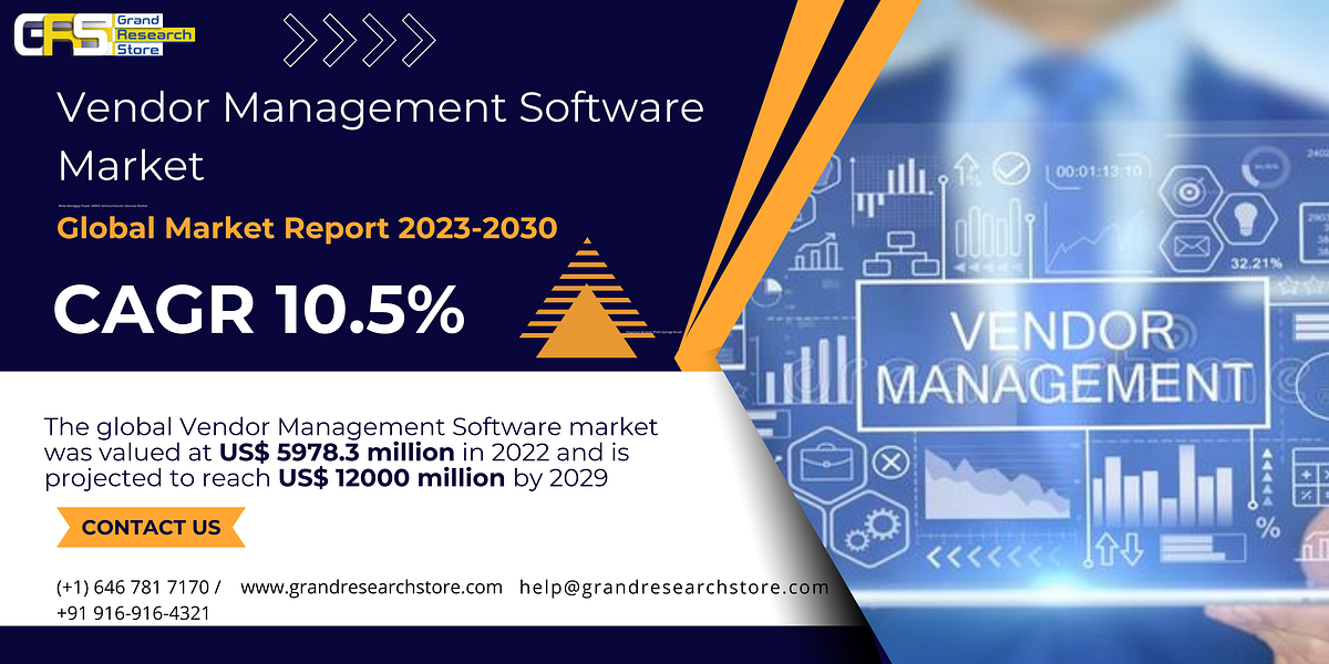 Vendor Management Software Market, Global Outlook and Forecast 2023 ...