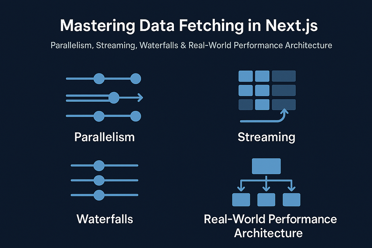 Mastering Data Fetching in Next.js: | by Chandan | Full-Stack Developer ...
