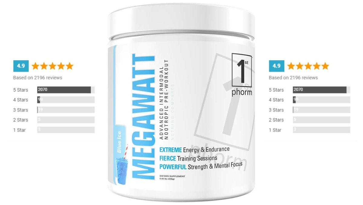 Amazing megawatt pre workout Muscle growth, 2022 | Medium