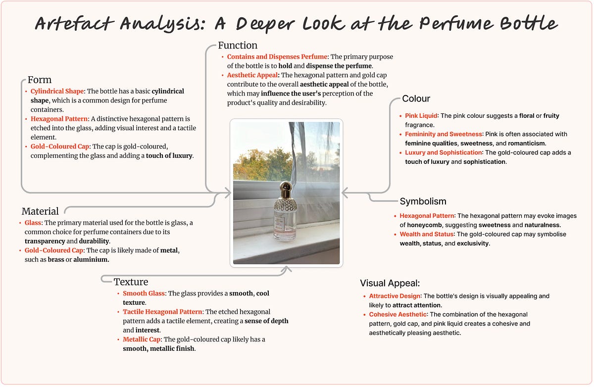 UX of Pink: Exploring Bonds and Love Languages (1/2) | by Anushka ...