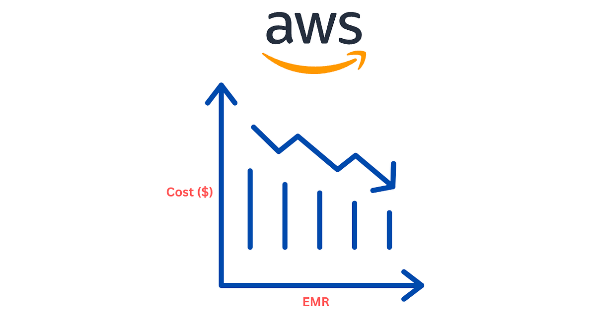 Cost Optimization Strategies for AWS EMR | by Venkatakrishnan ...