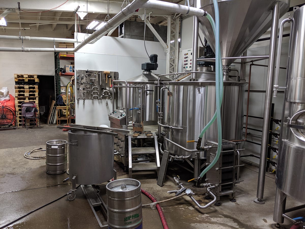 Hop Farm Brewery. June 29, 2019 | by Weston Powers | A Photo and a ...