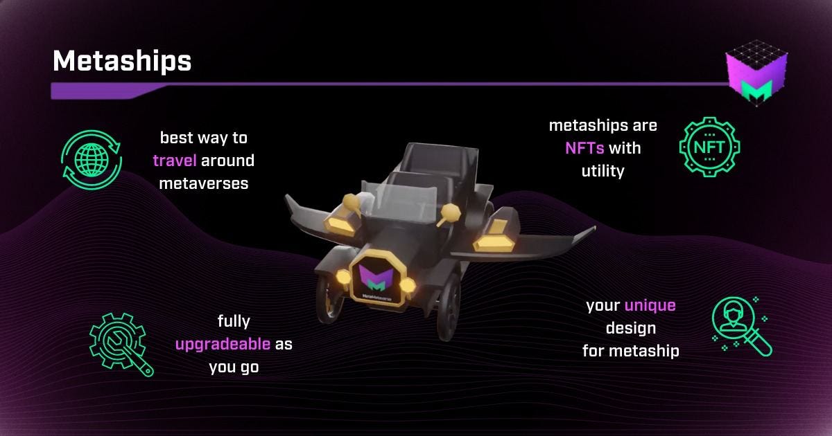 Free Metaship Drop Coming this March! | by MultiversalME | Medium