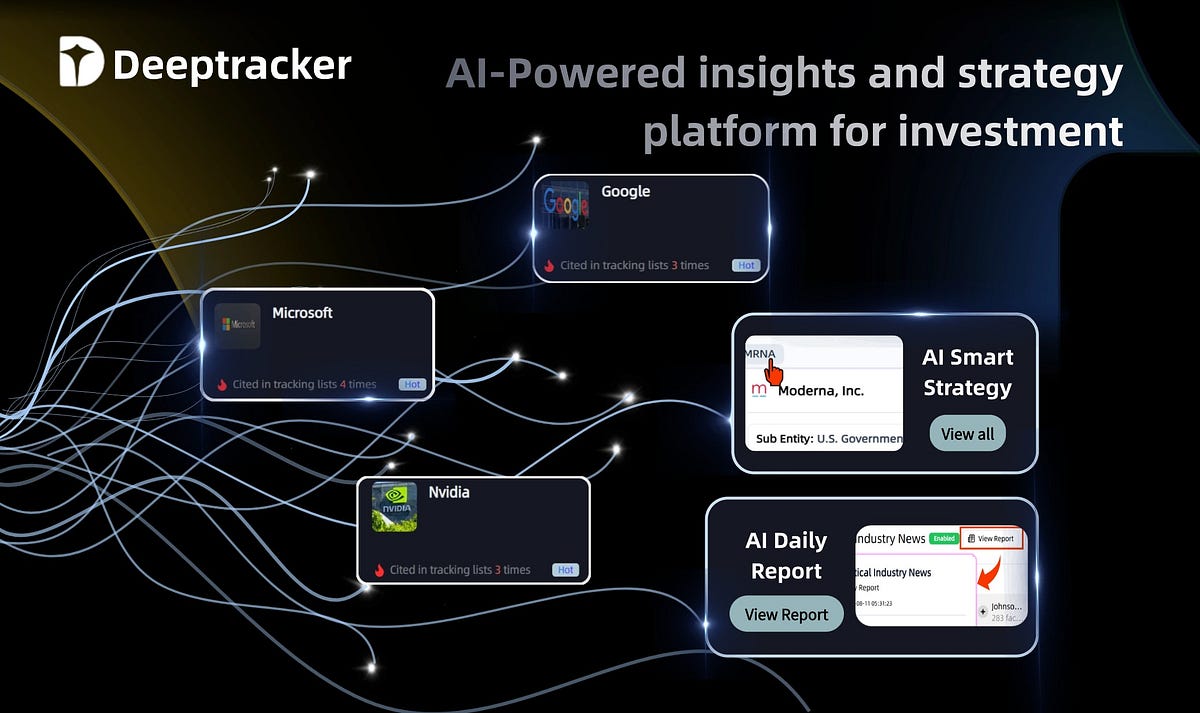 The 10 Best Stock Market Analysis Tools for 2026 | by Deeptracker ...