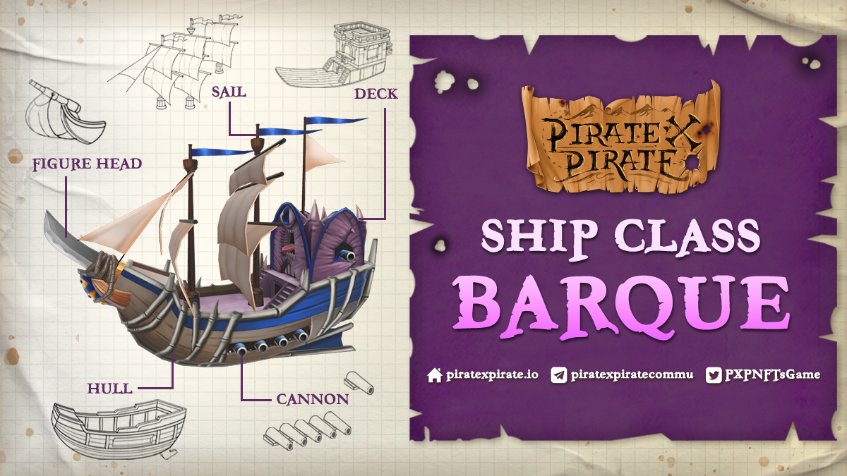 Ship Class: Barque. The Barque is the second largest ship… | by Pirate ...