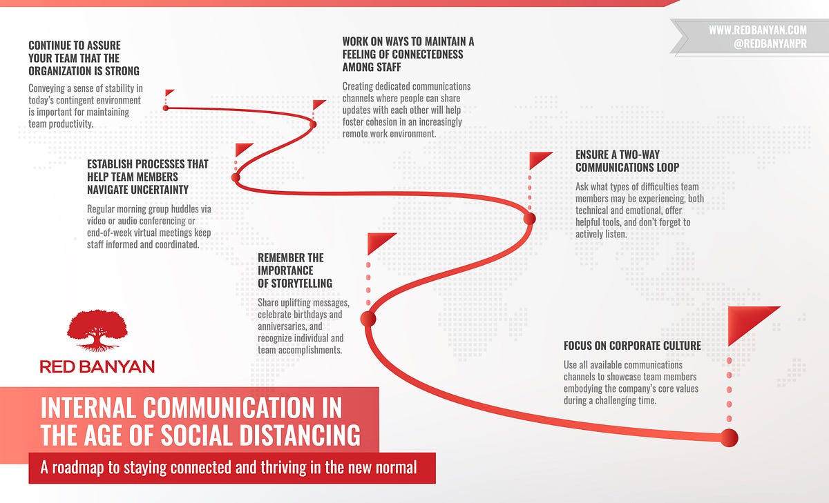 Leading Your Team in the Age of Social Distancing | by Crisis PR ...