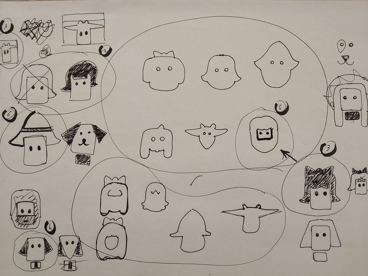 The Friday characters: 6 characters from a book, guess who they are ...