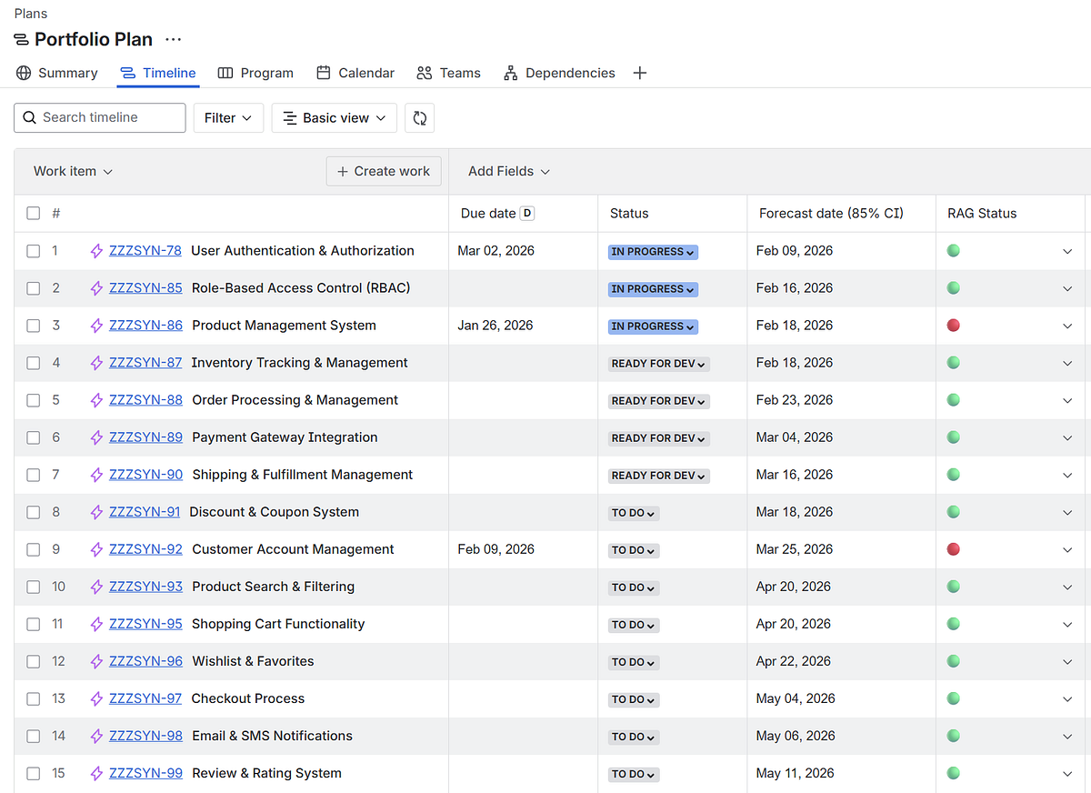 Escaping PMO theatre: Automating continuous forecasting and RAG ...