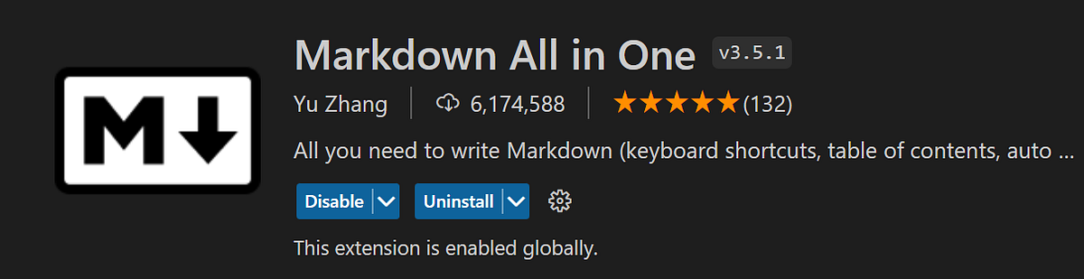 Markdown Editing With Visual Studio Code | by irem ocaklı | Medium