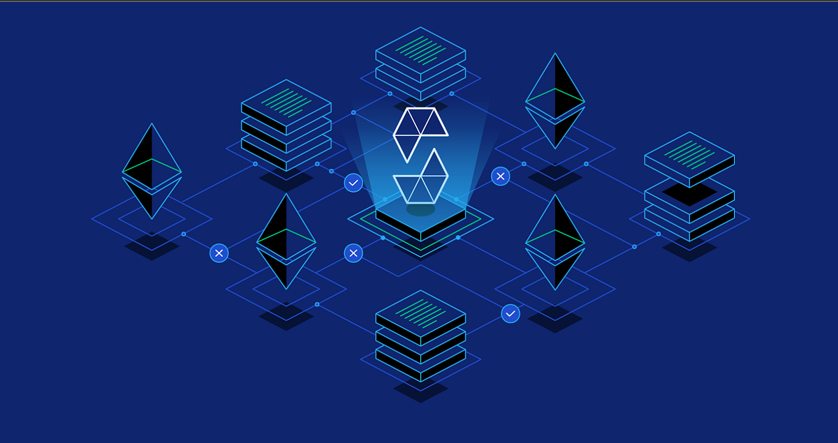 Mastering Design Patterns in Solidity | by Codex | Medium