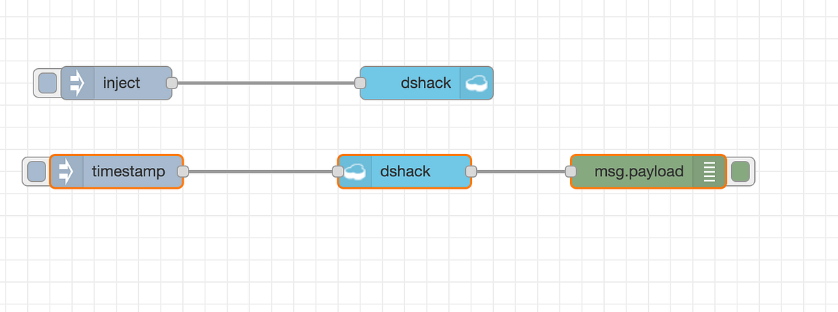 IBM CloudのNode-REDからCloudantを利用する | by Taiji | Medium