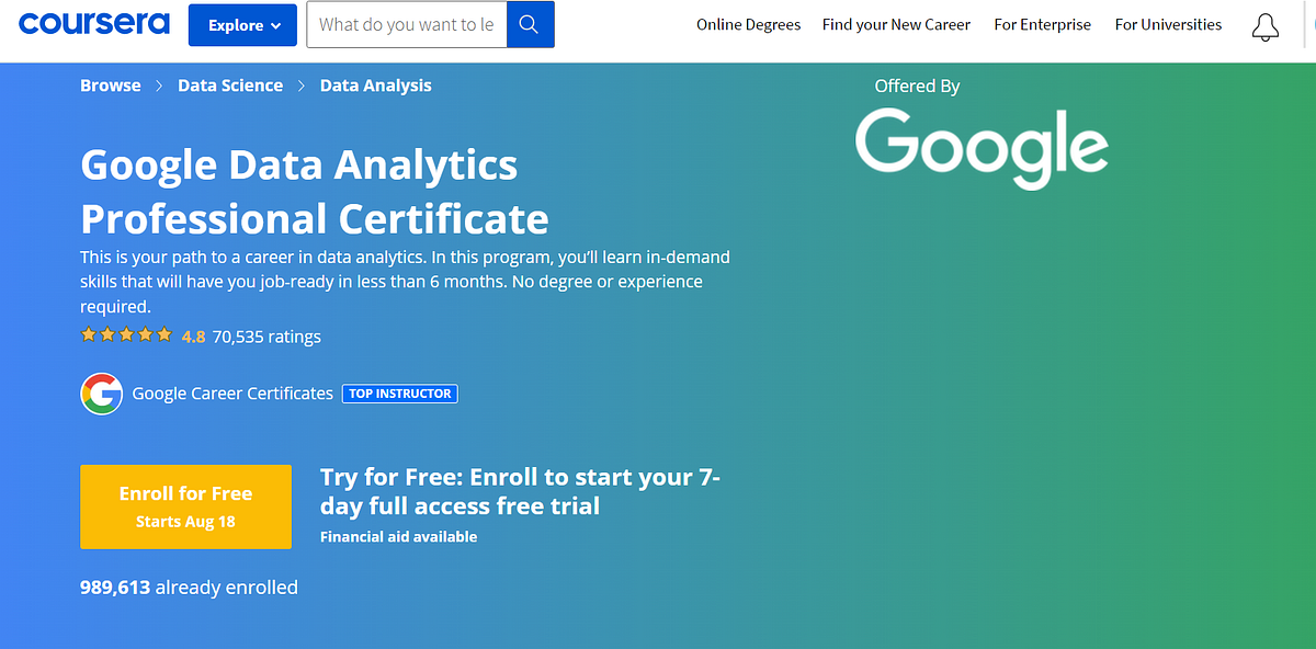 FREE GOOGLE DATA ANALYTICS CERTIFICATE. | by Jacintah Kimeu | Medium