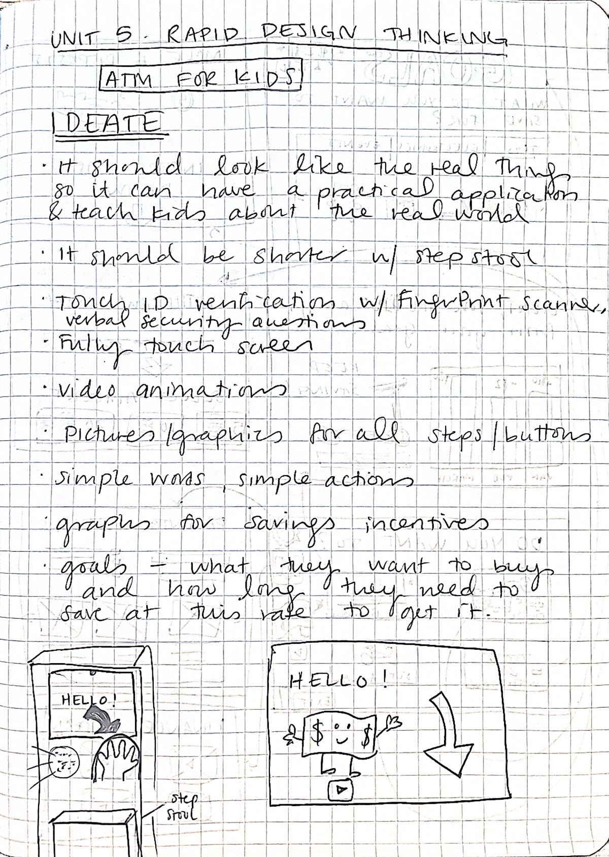 Rapid Design Thinking. Designing an ATM for children | by Nora Cameron ...
