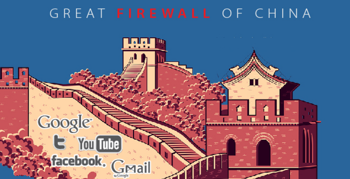 How China’s Great Firewall is Limiting Access to Global Information ...
